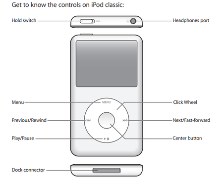 iPod classic (7th generation) - iPodWiki